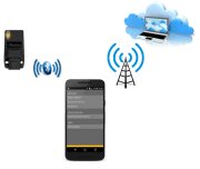 NexStar™ - Auto Crane